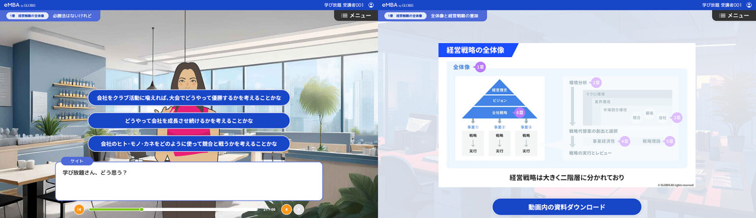 経営戦略 | eMBA | グロービス（GLOBIS）の企業研修・人材育成・組織開発ソリューション