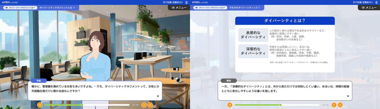 ダイバーシティマネジメント | eMBA | グロービス（GLOBIS）の企業研修・人材育成・組織開発ソリューション