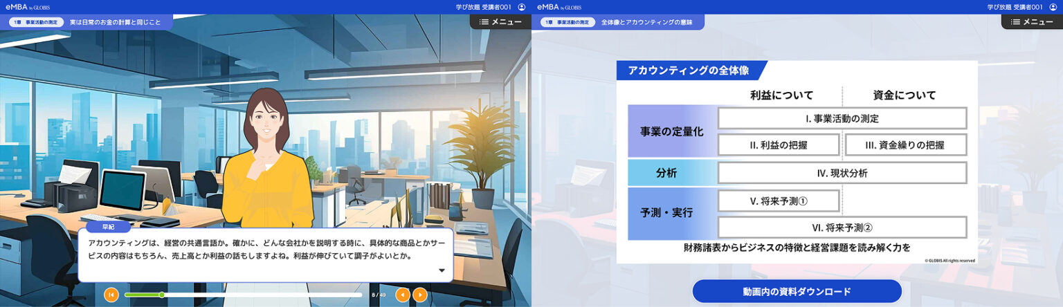 アカウンティング | eMBA | グロービス（GLOBIS）の企業研修・人材育成・組織開発ソリューション